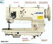 JUKI DNU 1541S with DC Motor - Northcoast Marine Specialties